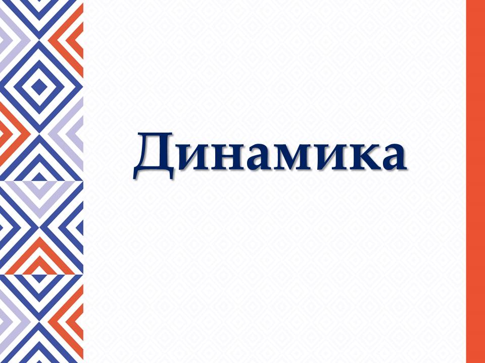 Подготовка к ЦТ - Физика